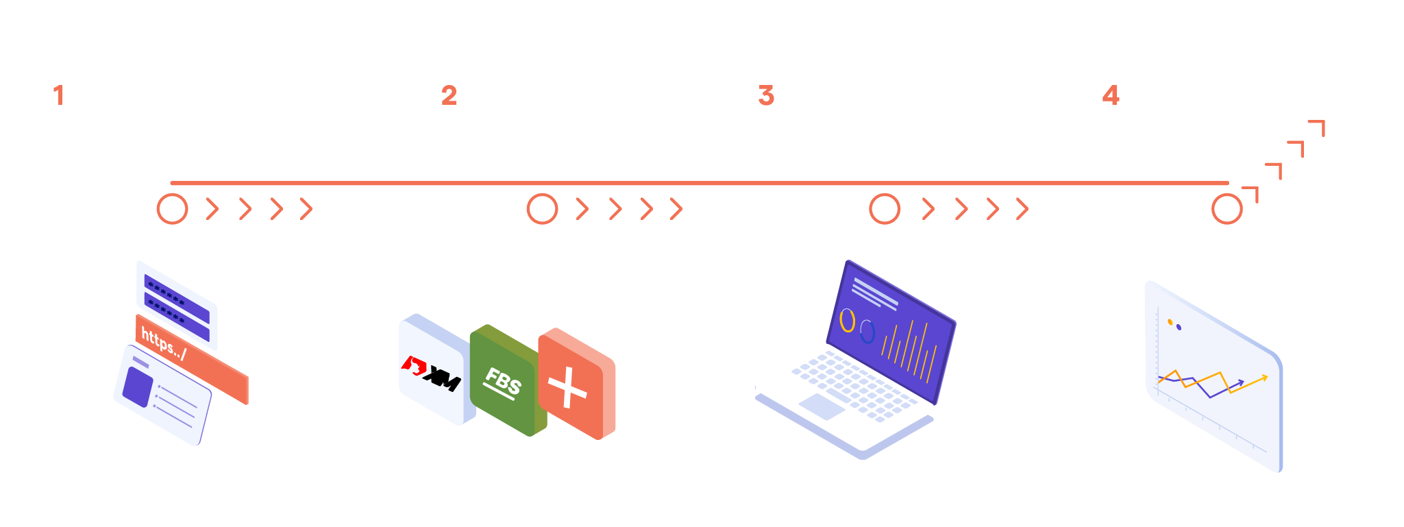 codifi.com.mx