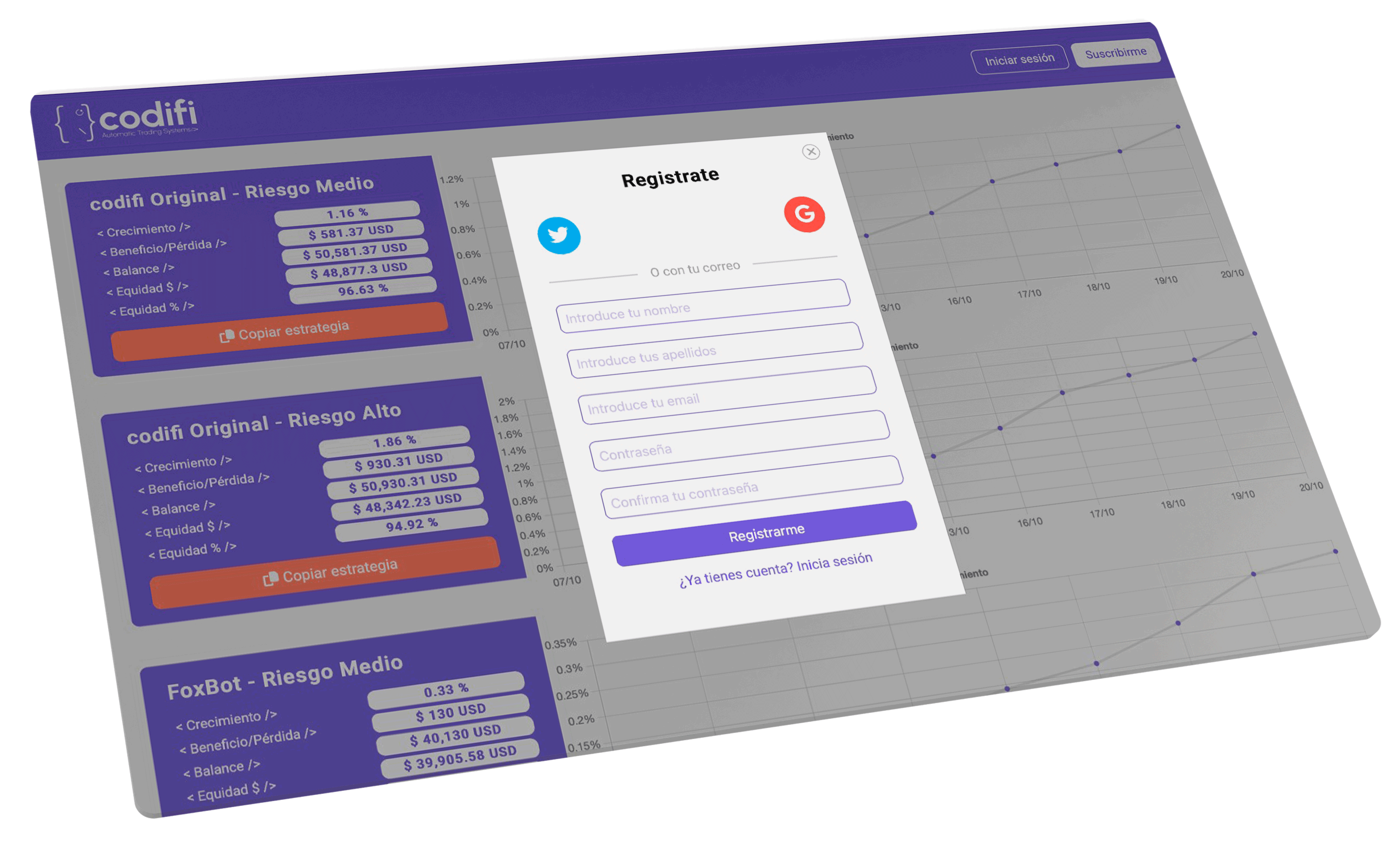 Como funciona – codifi.com.mx
